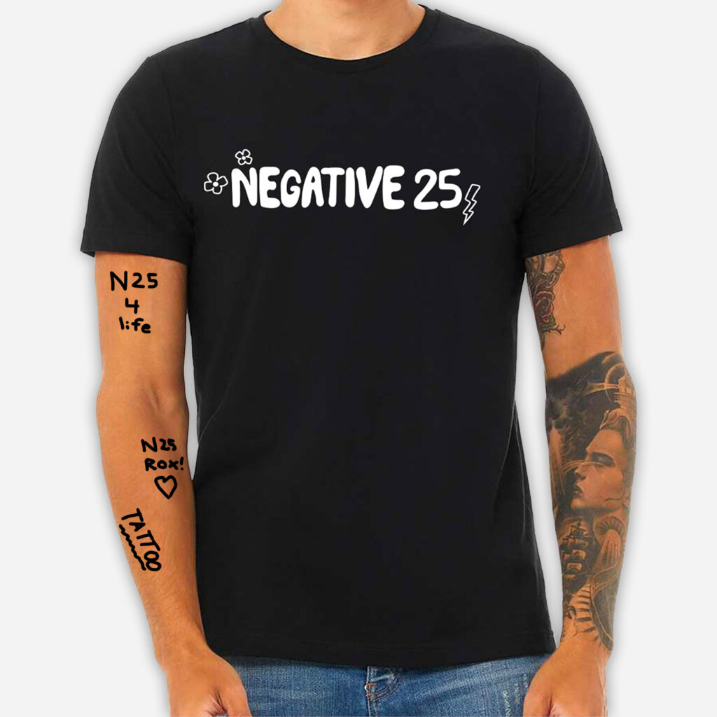 Negative 25 - Negative 25